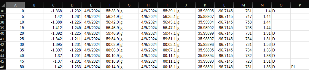 (KB AI) CI Survey File Fields Explained as CSV File – American ...